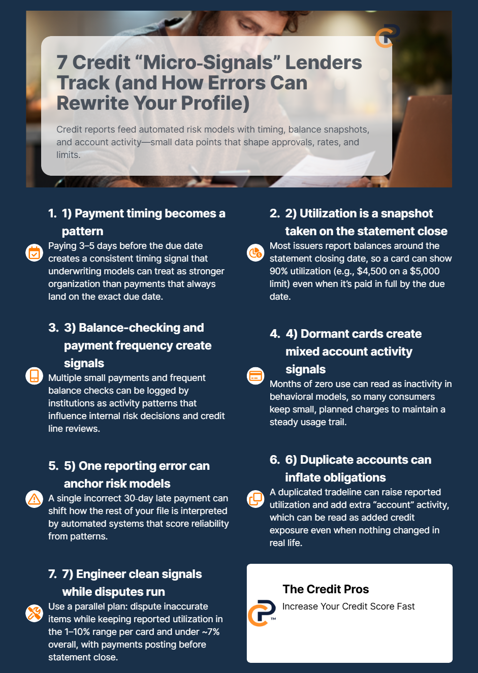 Credit Behavior Scoring System: 5 Unlocking Benefits
